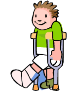 Fire Department, New Taipei City Government-Bone Fracture